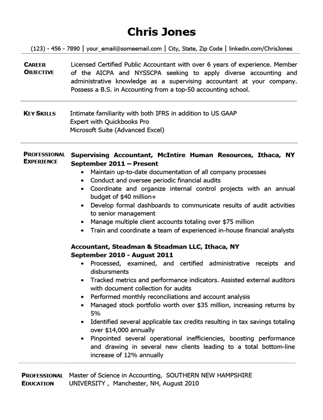 40 Basic Resume Templates Free Downloads Resume Companion