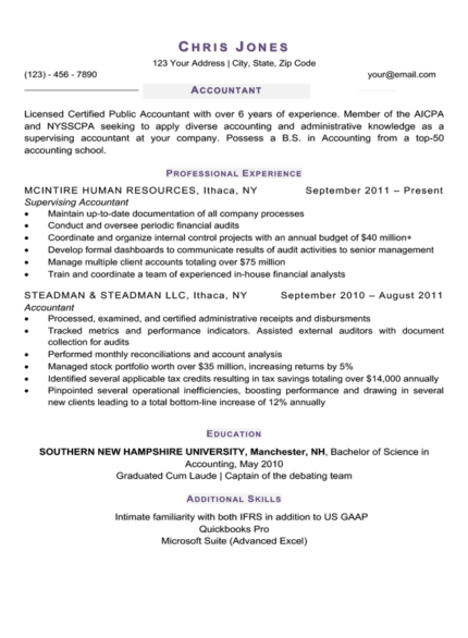 40 Basic Resume Templates | Free Downloads | Resume Companion